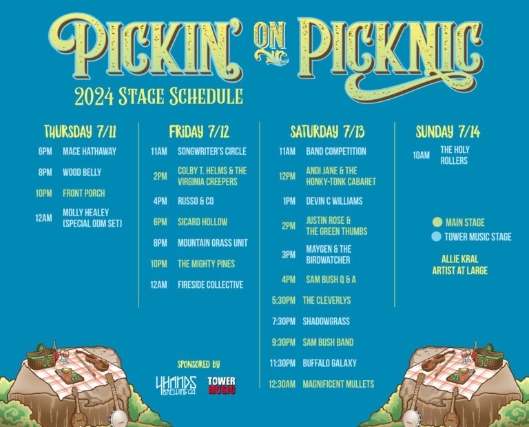 Homepage ⋆ Pickin' On Picknic